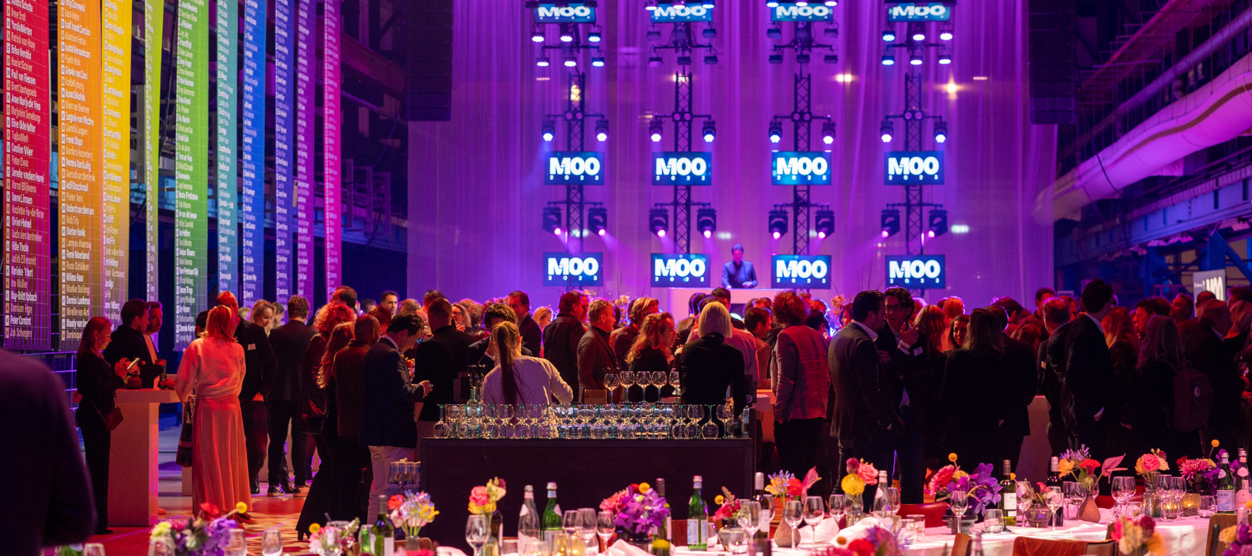 M100 - Marketing Report