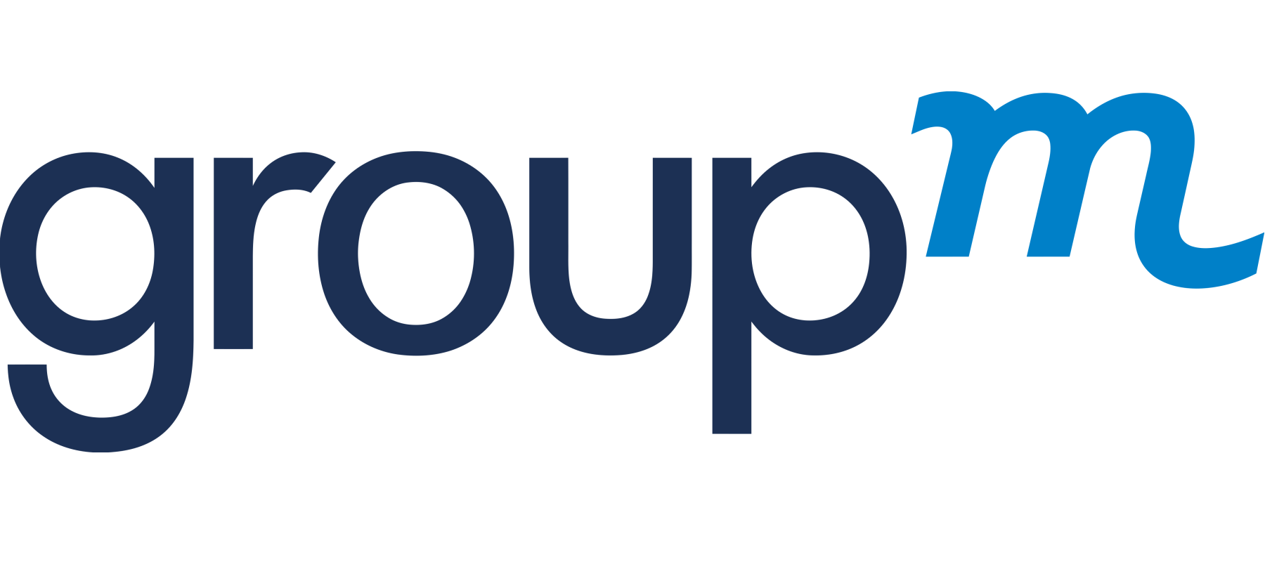 GroupM begint internationaal initiatief tegen fake news en voor ...